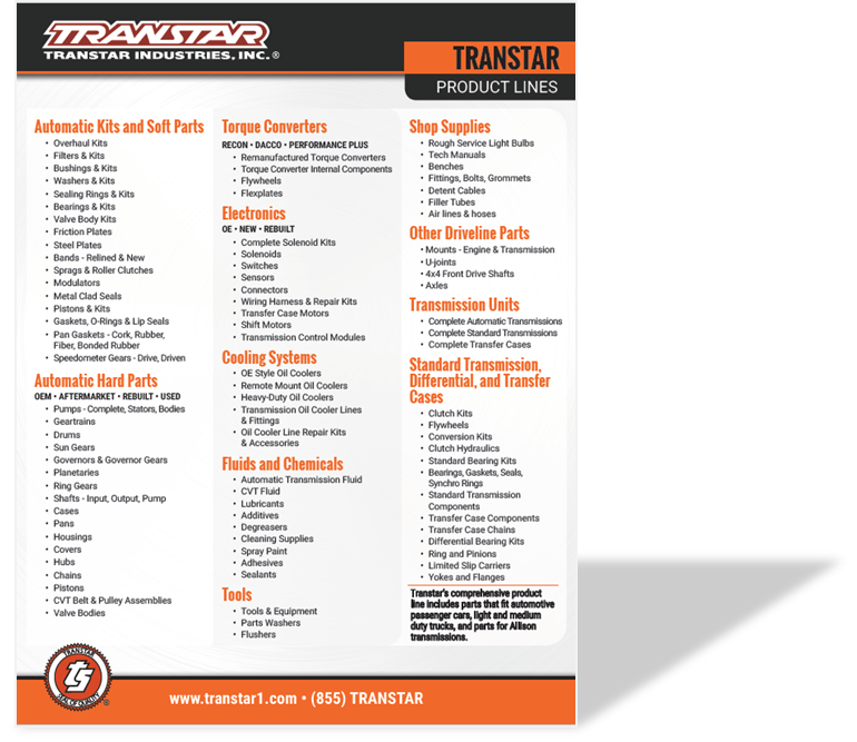 Product Line Card